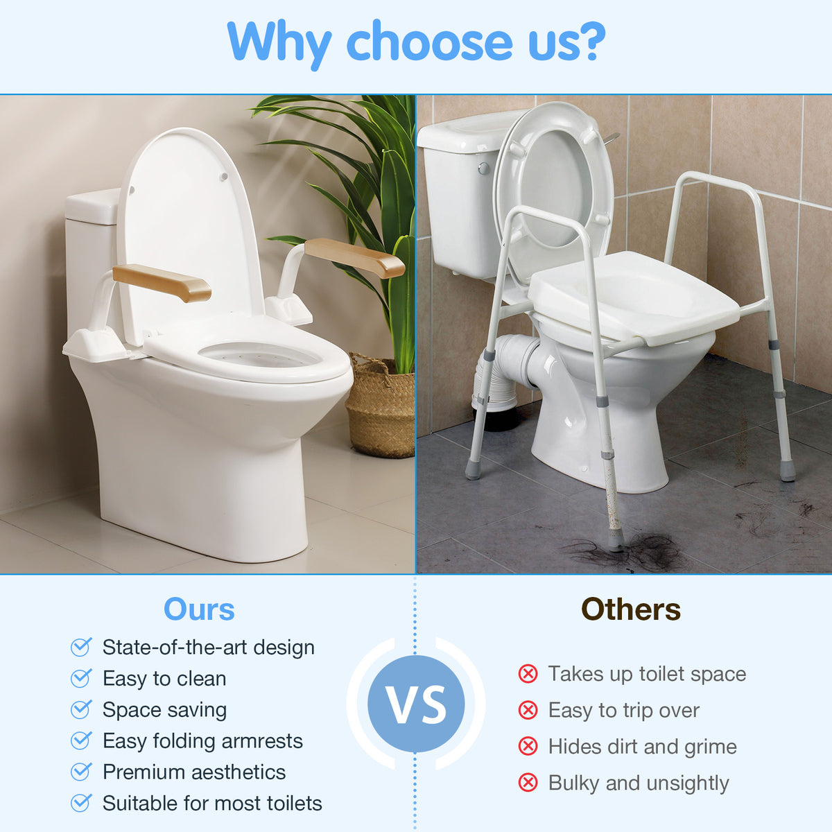Toilet Stand Up Assist Devices: Types, Features, and Prices – HUAKAI ...