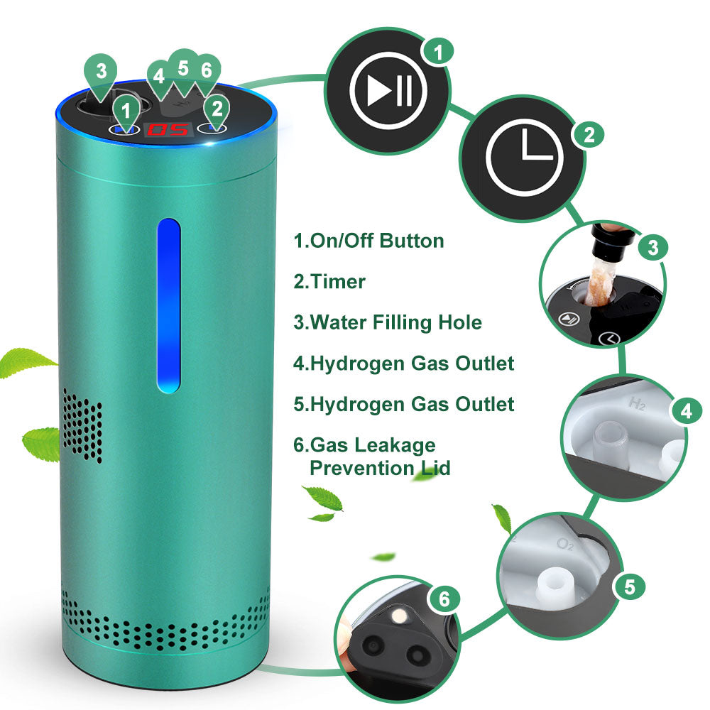 How to Use a Hydrogen Inhaler Machine Safely and Effectively – Vniolife ...