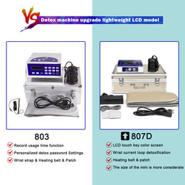 Ion Cleanse Detox Foot Spa machine Ionic Foot Detox Spa – Vniolife ...